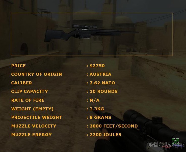 steyr scout .308 - Scout - Counter-Strike: Source - Модели оружия ...