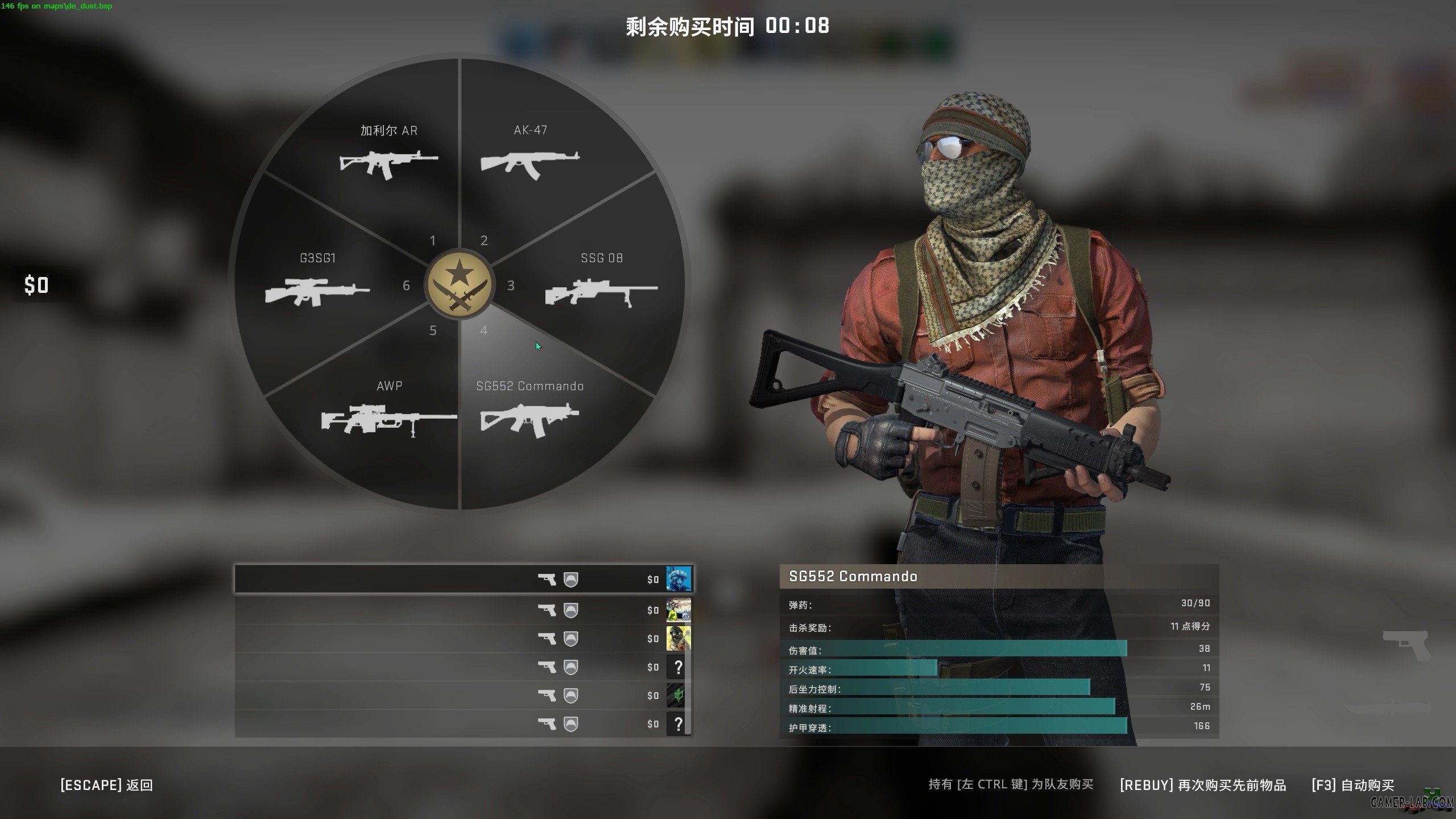 SG552 Commando - SG 553 - Counter-Strike: Global Offensive - Weapon ...